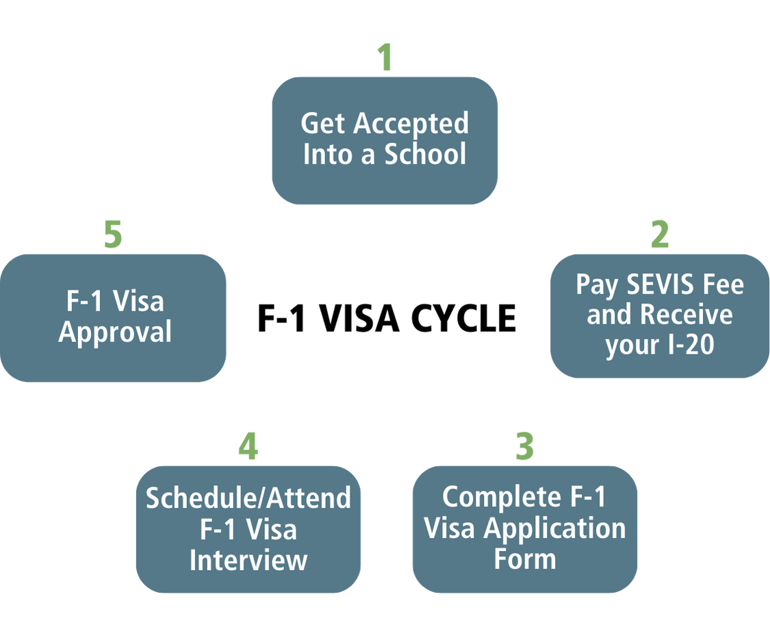 International Students - Western Theological Seminary
